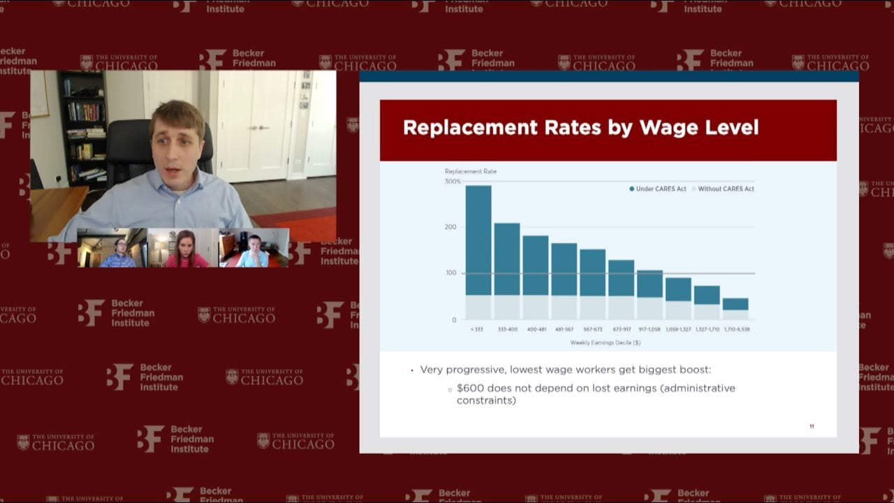 Lunch and Learn Discussion Series: The Economic Policy Response to ...