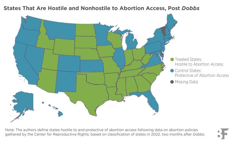 Post-Roe Planning: The Effect of Dobbs v. Jackson on Contraceptive and ...